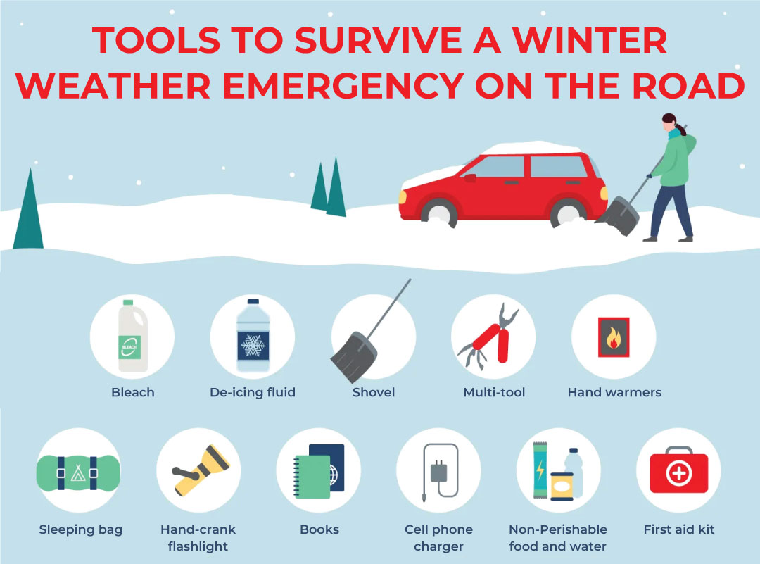 Winter Vehicle Maintenance Tips - Crown Honda