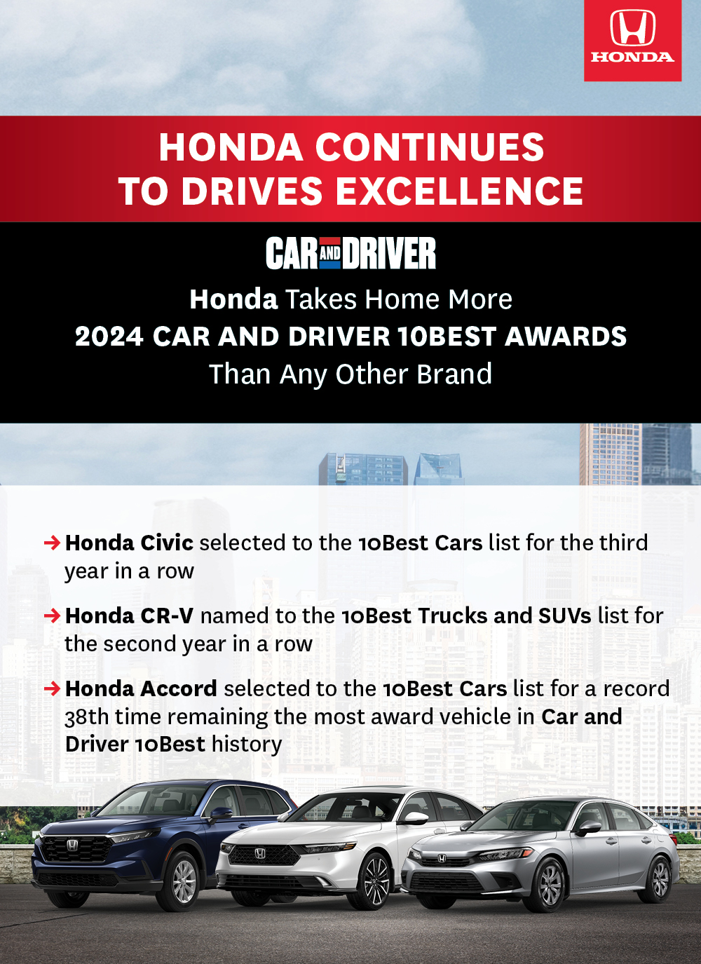 Honda Dealership in Vaughan, ON | Maple Honda