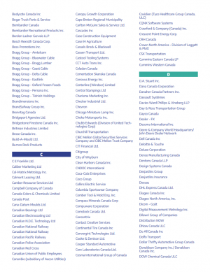 Advantage Plan - Preferred Customer Eligible Companies | Des Sources Dodge