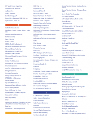 Advantage Plan - Preferred Customer Eligible Companies | Des Sources Dodge